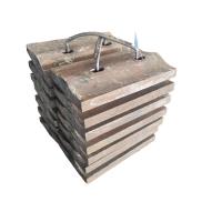 China Jaw Plate High Manganese Steel Forged Mining Jaw Crusher Wear Parts Quarry Gold Casting High Quality Standard for sale