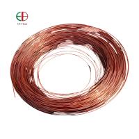 China Red Copper Wire Pure Red 0.03-7.5mm Diameter 0.44 Resistivity Soft Annealed ISO9001 Certified EB Brand Cutting Welding for sale