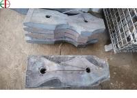 China ASTM A532 Cr15Mo Baffle Steel Mill Castings for sale