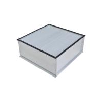 China Effective 5 Microns Car Air Filters For Eliminating Allergens And Contaminants for sale