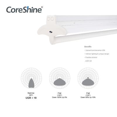 China CRI90 Dimmable Linear Light for sale