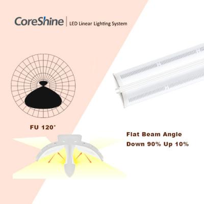 China 7.8ft Linear Indirect Lighting for sale