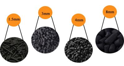 China CTC 40 50 60 Coal Pellet Activated Carbon Adsorption Column For Water Treatment for sale