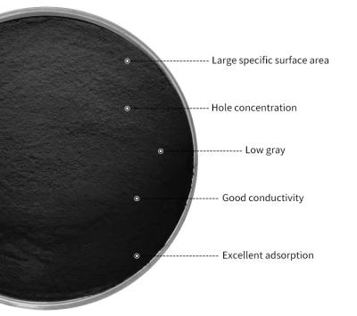 China CAS No. 64365-11-3 Activated Carbon Charcoal Powder Moisture 3% Max Food Grade for sale