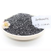 China Water Treatment Anthracite Sand Filter Chemical Auxiliary Agent Adsorbent for sale