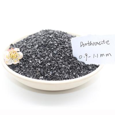 China Water Treatment Anthracite Sand Filter Chemical Auxiliary Agent Adsorbent for sale