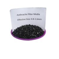 China 1.4-2.5mm Anthracite Activated Carbon Chemical Auxiliary Agent For Water Treatment Plant for sale