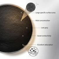 China Top Grade Cylindrical Honeycomb Activated Carbon Suitable for Industrial Air Purification and Gas Treatment Applications for sale