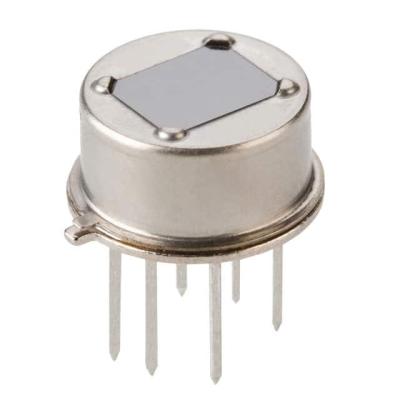 China PYQ 1046 / 3593 for sale
