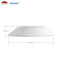 China Waterproof IP68 18W RGB Color Outdoor Use Lighting Led Surface Mounted Spotlights for sale
