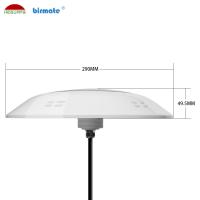 China 12V IP68 Outdoor Fiberglass Pool Lights 19W 120° Beam Angle Transparent PC for sale