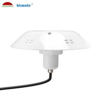 China 12W white color waterproof pool lights, Low voltage led garden pool lights bulb for sale