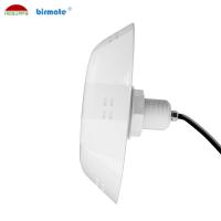 China 18W VDE 12V 520LM LED Underwater Swimming Pool Lights RGB Synchronous for sale
