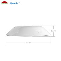 China Warm White 12V SS316L 1200LM 25W Led Concrete Pool Light for sale