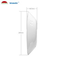 China 19W AC12V Switch Control 1.5W IP68 1200LM Led Concrete Pool Lights for sale