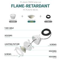 China Plastic PAR56 ABS 18W Waterproof UL Led Pool Lamps for sale