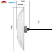 China Surface Mounted 25W 1200LM Led Swimming Pool Lights EMC for sale