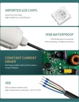 China ABS 3W 12v IP68 70lm Rgb Swimming Pool Light SMD5050 for sale