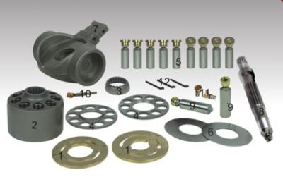 China Rexroth Uchida Series A10V17/21/28/40/43/71 Hydraulic piston pump parts replacement parts for sale