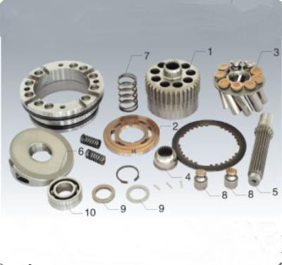 China Kayaba Hydraulic Travel Motor Spare Parts MAG85 for  Excavator for sale