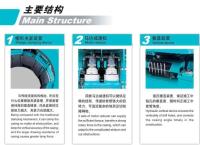 China Full Hydraulic Casing Rotator Highly Efficient For Urban Construction Piles for sale