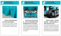 China Full Hydraulic Casing Rotator Highly Efficient For Urban Construction Piles for sale