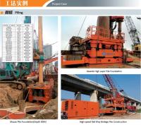 China TR2005H Tubing Rotator Equipment 750mm Pressure Pulling Stroke CE ISO SGS for sale