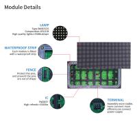 China P2.5mm Outdoor LED Display IP65 160x160mm Module 5000cd Brightness 1920Hz Refresh for sale