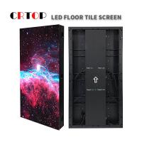China IP20 Stage Rental LED Screen Floor Brick PC Mask Led Display for sale