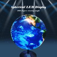 China P3mm 1.5m Diameter Creative Spherical LED Display Screen Magnetic Attraction 360 Degree View for sale