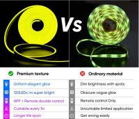 China Multi Colors Flexible Silicone LED Strip Multi Modes DC 12V 24V AC 220V for sale