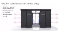 China Reduced Pue with Hot Aisle Containment Data Center Infrastructure Modules for sale