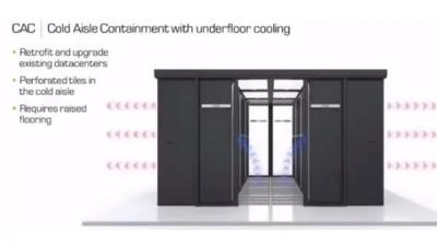 China Reduced Pue with Hot Aisle Containment Data Center Infrastructure Modules for sale