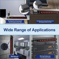 China Single Phase Three Phase Vertical PDU 32A Customized Length 25 Ports IEC C13 C19 Sockets Ethernet PDU for sale