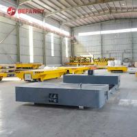 China Customized Docking Roller Conveyor For Hollow Material Handling for sale