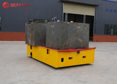 China China Manufacturer 25 Ton Trackless Flatbed Transfer Cart for sale