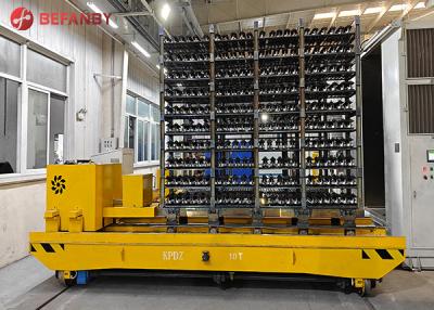 China Self-Propelled High Temperature Proof Rail Transfer Cart with Up to 500ton Capacity for sale