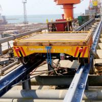 China Wagon On Tracks Motorized Industrial Carts , Rail Transfer Bogie With Slope for sale