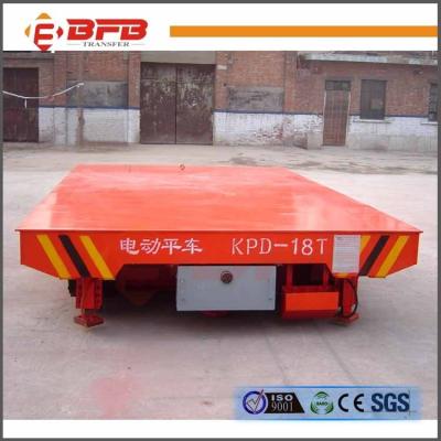 China Low Voltage Railway Turning Rail Bogie Up To 300T For Sale for sale