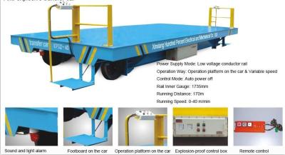 China Heat Proof Rail Transfer Cart Arc Shaped Trajectory Motorized Turning Transfer Carriage for sale