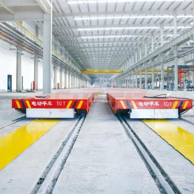 China Transfer carriage on rail for sale