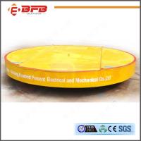 China Convenient Turning Material Handling Solutions High Performance 1 Year Warranty for sale