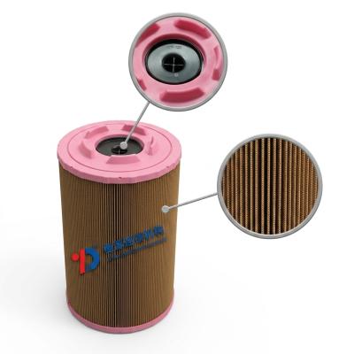 China AIR FILTER A0040943504 C271320, E743L RS5358 AF26242 P784457 A-5331 for sale