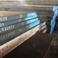 China 0.5mm HR Carbon Astm A283 Steel Sheet Metal 0.1mm-300mm Thickness Cr12Mov for sale