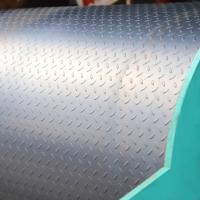 China High Temperture Banding Hot Rolled Steel Sheet ASTM A283 for sale