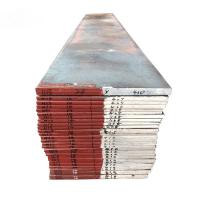 China Mold Hot Rolled Carbon Steel Sheet T23353 H13 4cr5mosiv1 for sale