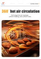 China SUS304 Construction Smart Combi Oven Electric Combination Oven For Bakery Bread Pizza for sale