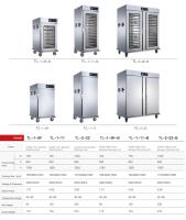 China Commercial Electric Insulated Food Warming Cabinet Large Storage Volume Humidity Control for sale