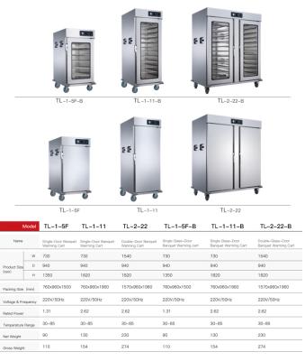 China Hospital Use Single Door Food Warmer Cart With Wheels Kitchen Warmer Cabinet OEM for sale