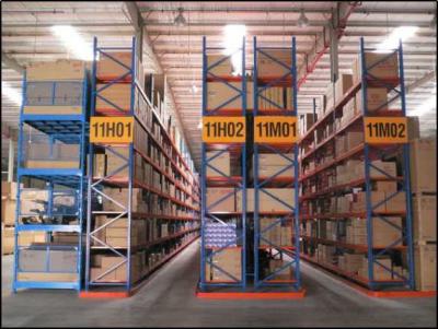 China Bearing Capacity 1000 Kg Heavy Duty Storage Racks / VNA Pallet Racking for Tobacco Industry for sale